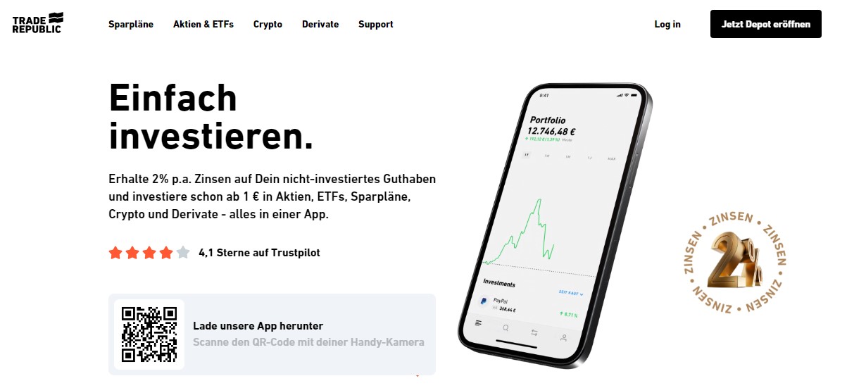 Können Sie Optionen mit Trade Republic handeln?