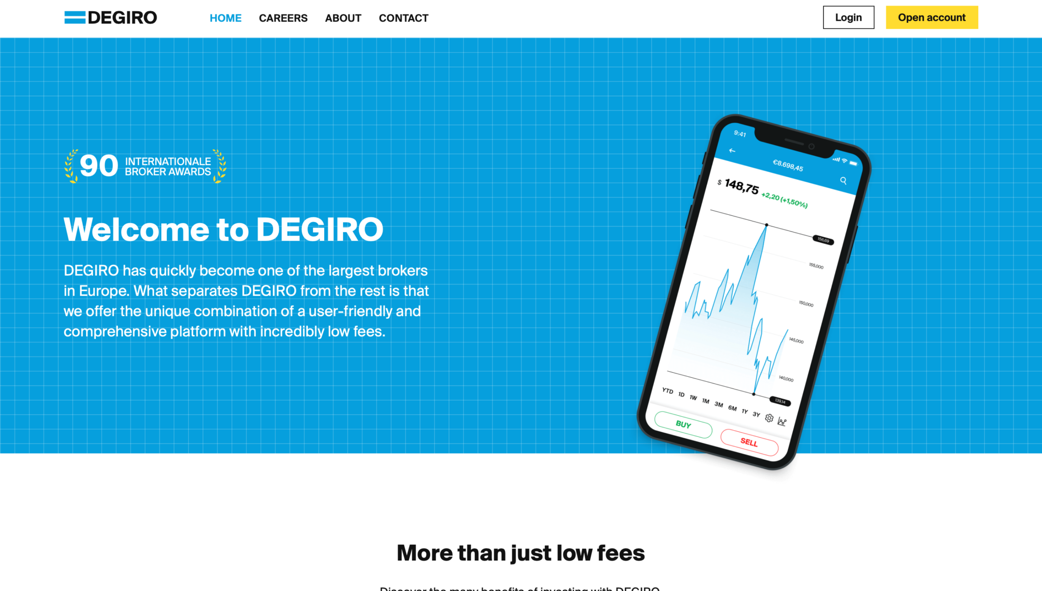 TD Ameritrade en España: ¿Está disponible? Alternativa