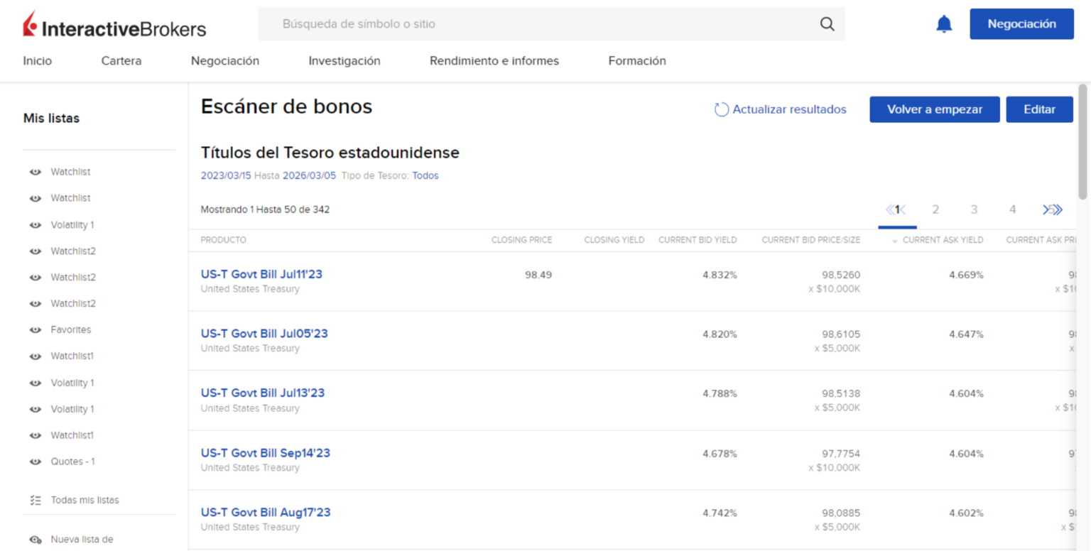 Como Comprar Bonos del Tesoro de Estados Unidos (2025) Como Comprar Bonos del Tesoro de Estados Unidos (2025)