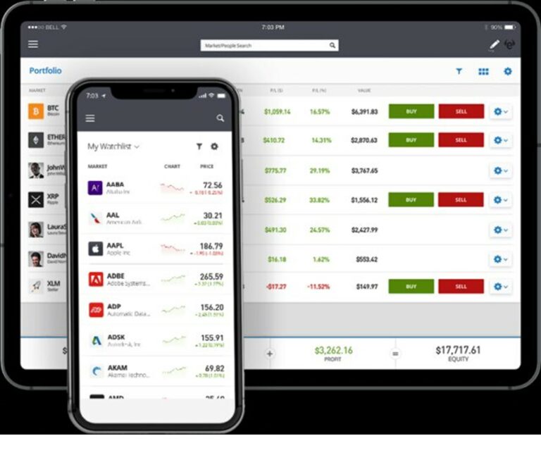 eToro en España (2025): Como Funciona, Opiniones, Comisiones