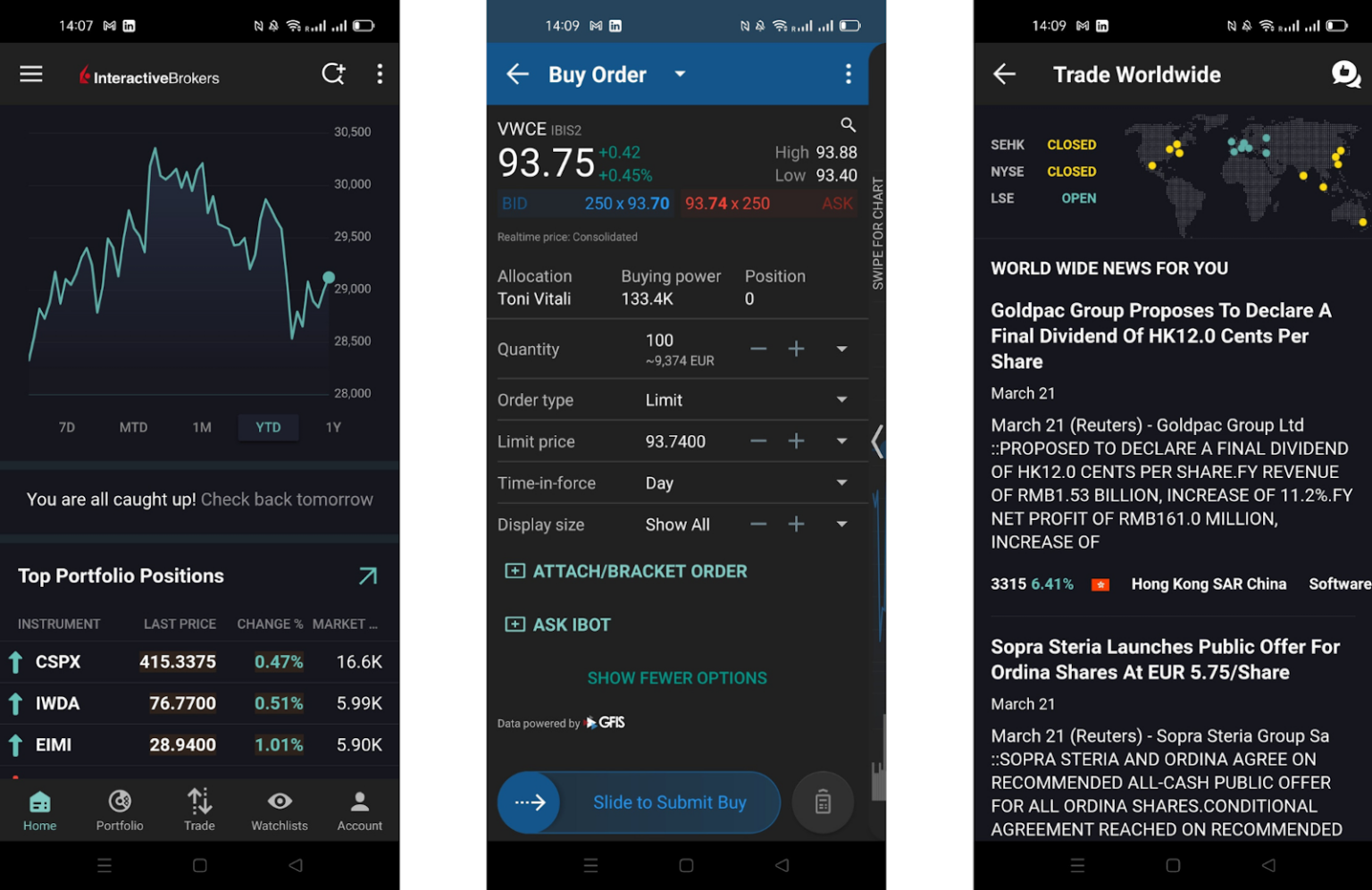 Interactive Brokers in Dubai & the UAE: Our Review (2025)