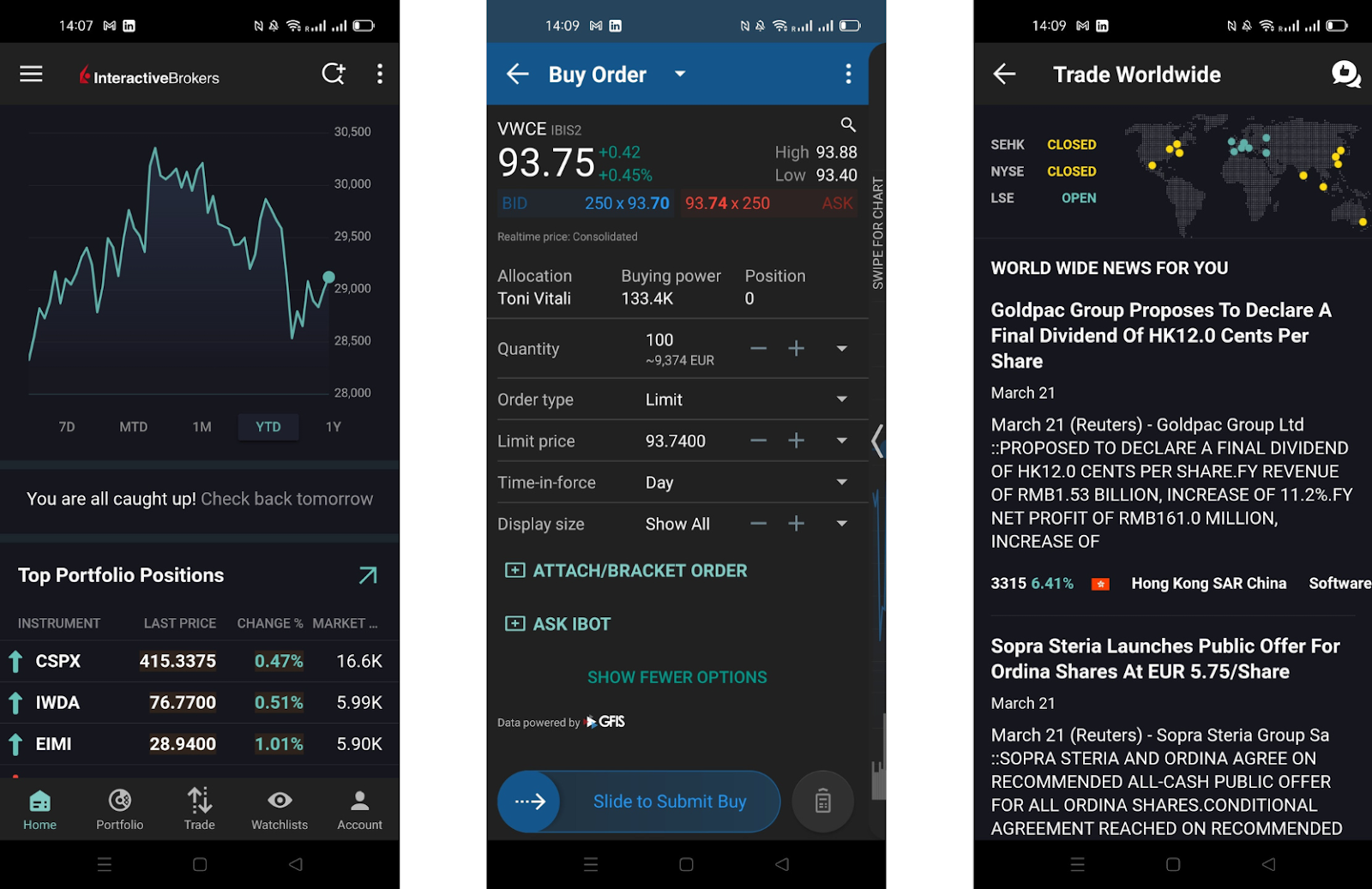 Interactive Brokers in Dubai & the UAE: Our Review (2025)