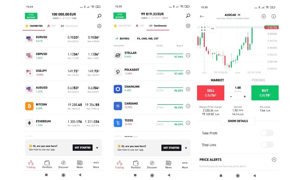 Best Online Brokers & Trading Platforms in Dubai & the UAE