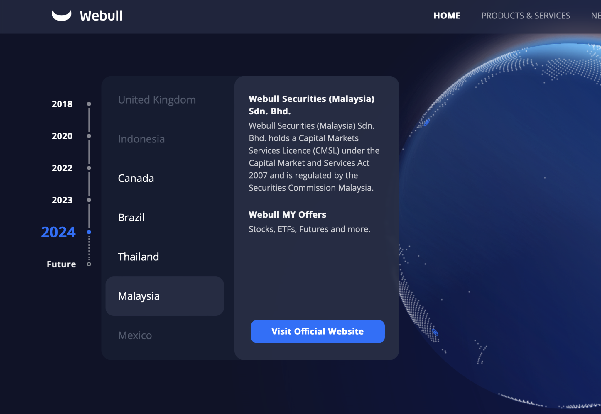 Where is Webull available? Supported countries in 2025